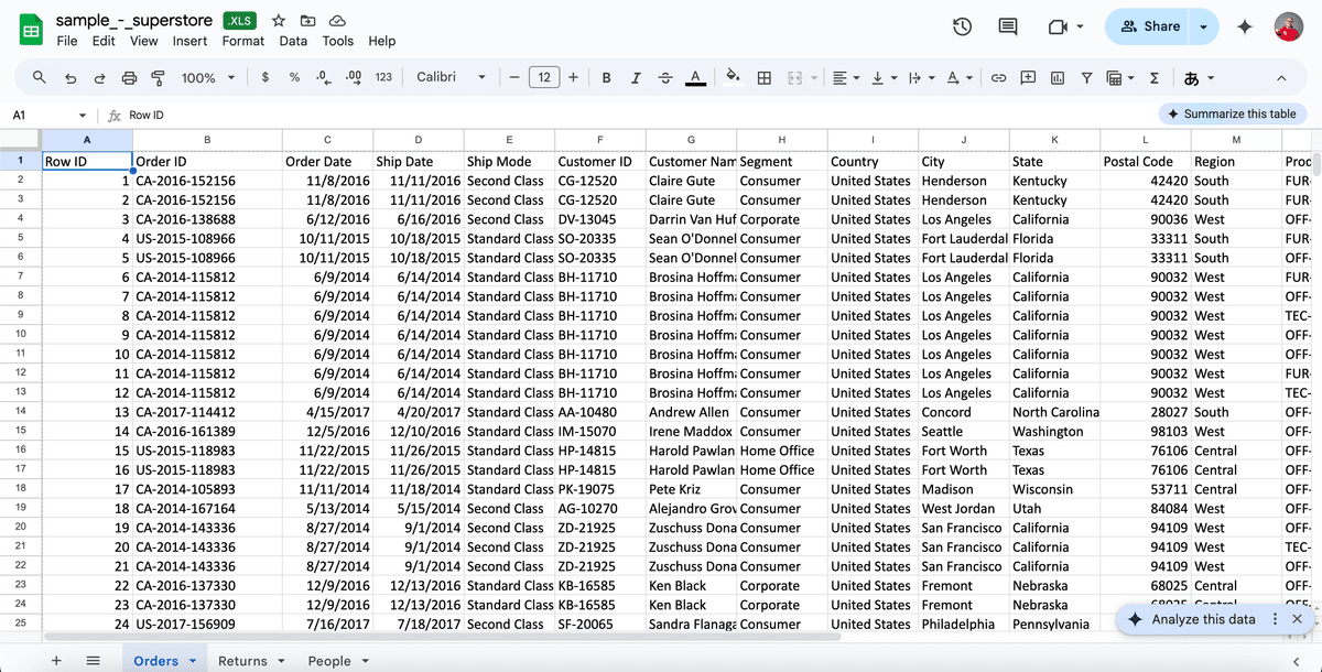 Sample Superstore を利用して Data Cloud 上にデータセットを作成する｜marreta27 | Takeshi ...