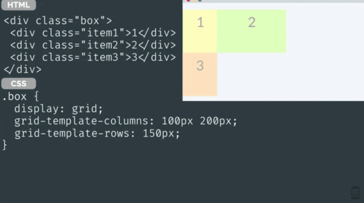071 grid-template-columns、grid-template-rows、grid-templateの使い方 CSS Grid ...