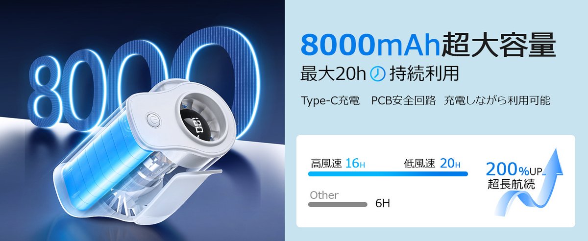 「ベルトファンは涼しくない」は嘘だった！? 猛暑を"快適"に変えるVENI MASEE「H20」の真価を徹底レビュー！｜ピカイチ商品ラボ（筆者 ...