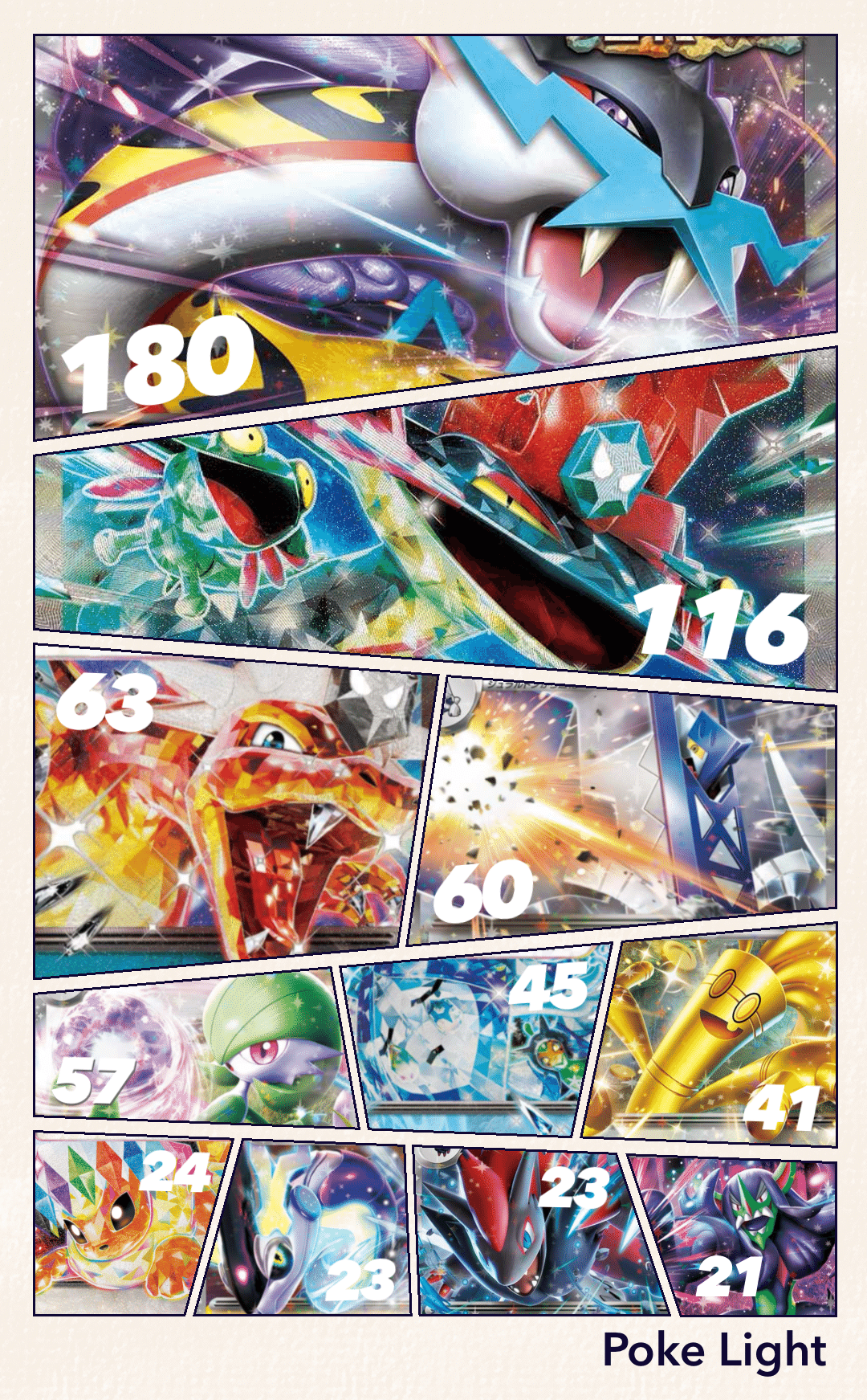 PJCS振り返り〜なぜ4強環境になったのか〜｜ポケライト（PokeLight）