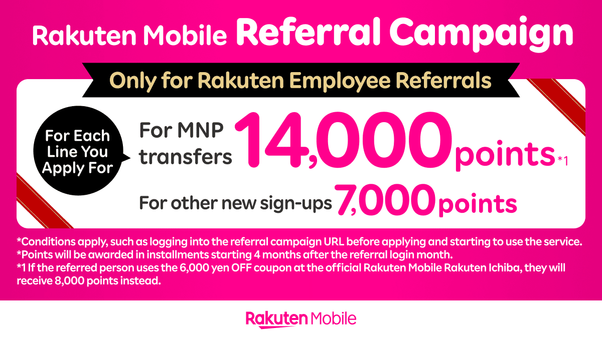 Get Started with Easy Data Communication on Rakuten Mobile's Data Plan ...