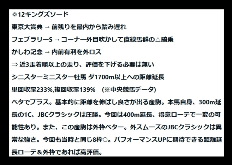 7/2(水)大井11R 帝王賞 (Jpn1)｜かしわうどん｜競馬