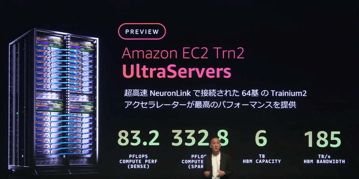 【AWS Summit Japan 2025】クラウドの最新技術が集結！現地で感じた “未来のスタンダード”｜KDDI Tech note