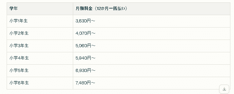 スマイルゼミとCoachez(コーチーズ)の完全ガイド！親子で楽しむタブレット学習の新時代｜おきらくAI