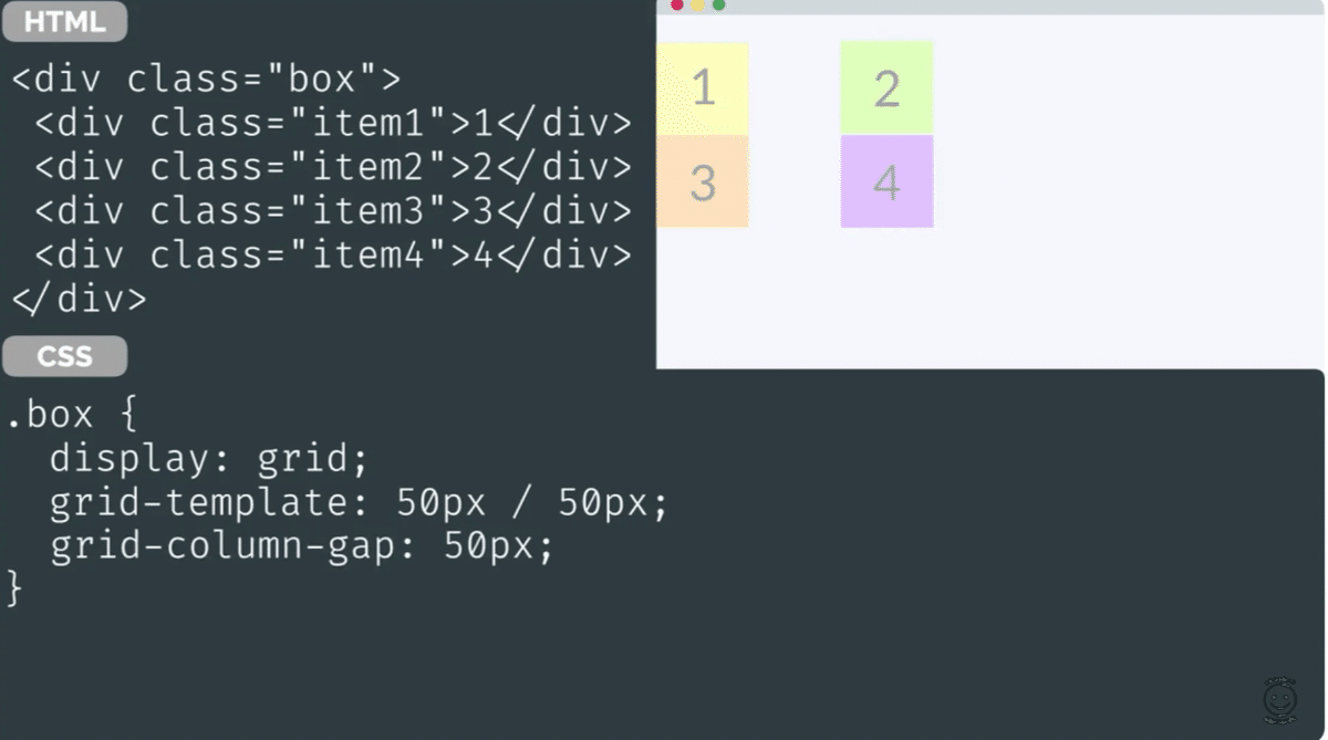 072 grid-column-gap、grid-row-gap、grid-gapの使い方 CSS Grid レイアウト解説 03/13｜吉澤なの