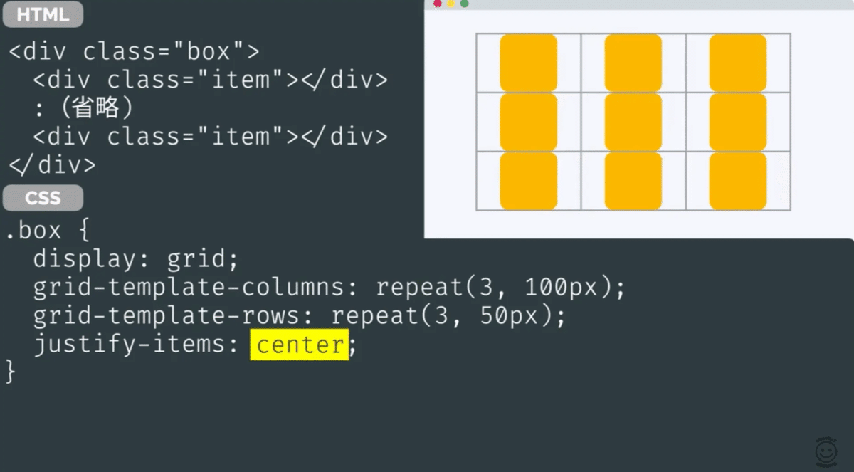 077 justify-items、align-items、place-itemsの使い方 CSS Grid レイアウト解説 08/13｜吉澤なの