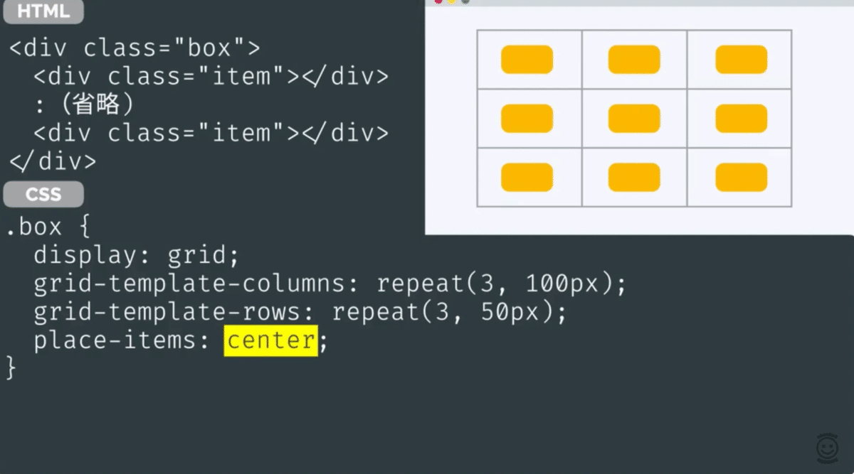 077 justify-items、align-items、place-itemsの使い方 CSS Grid レイアウト解説 08/13｜吉澤なの