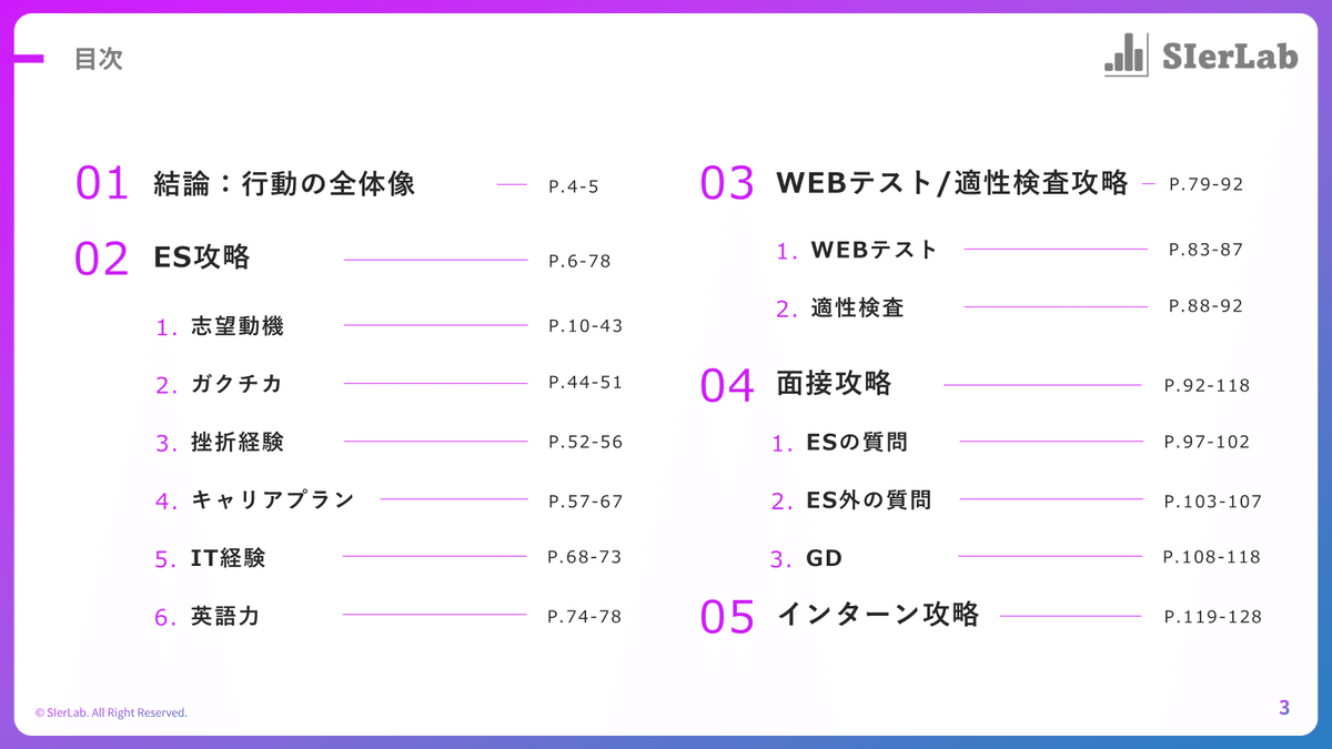 【SIerLab】大手SIer内定の教科書－完全版（本選考＋インターン）｜SIerLab