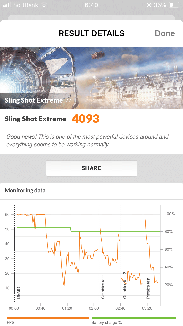 iPhone7を今更中古で購入したので中学生が徹底レビュー｜ringo-neko