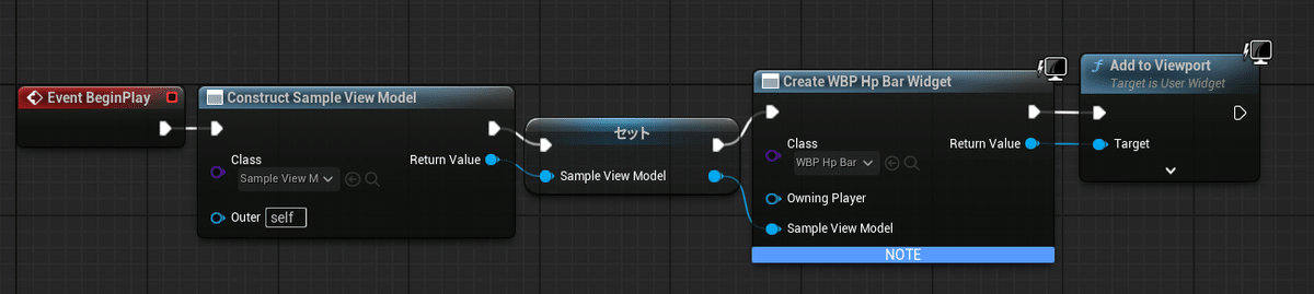 【UE5】UMG Viewmodelの使用方法と実際使ってみた経験から得た注意点｜HEXADRIVE