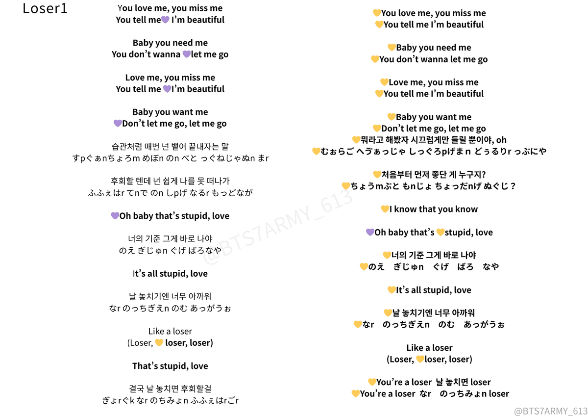Loser (feat. YENA(최예나)| Jin 진｜BTS7ARMY_그므시라꼬