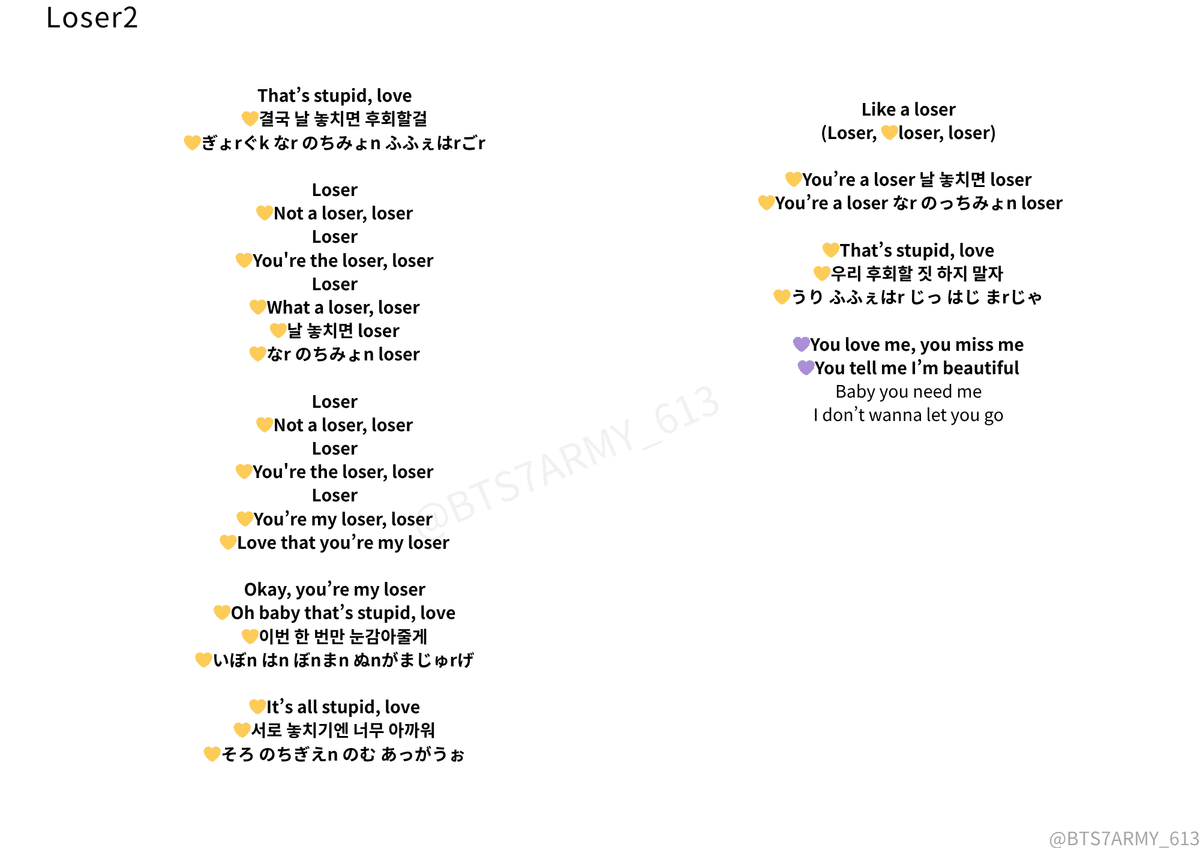 Loser (feat. YENA(최예나)| Jin 진｜BTS7ARMY_그므시라꼬