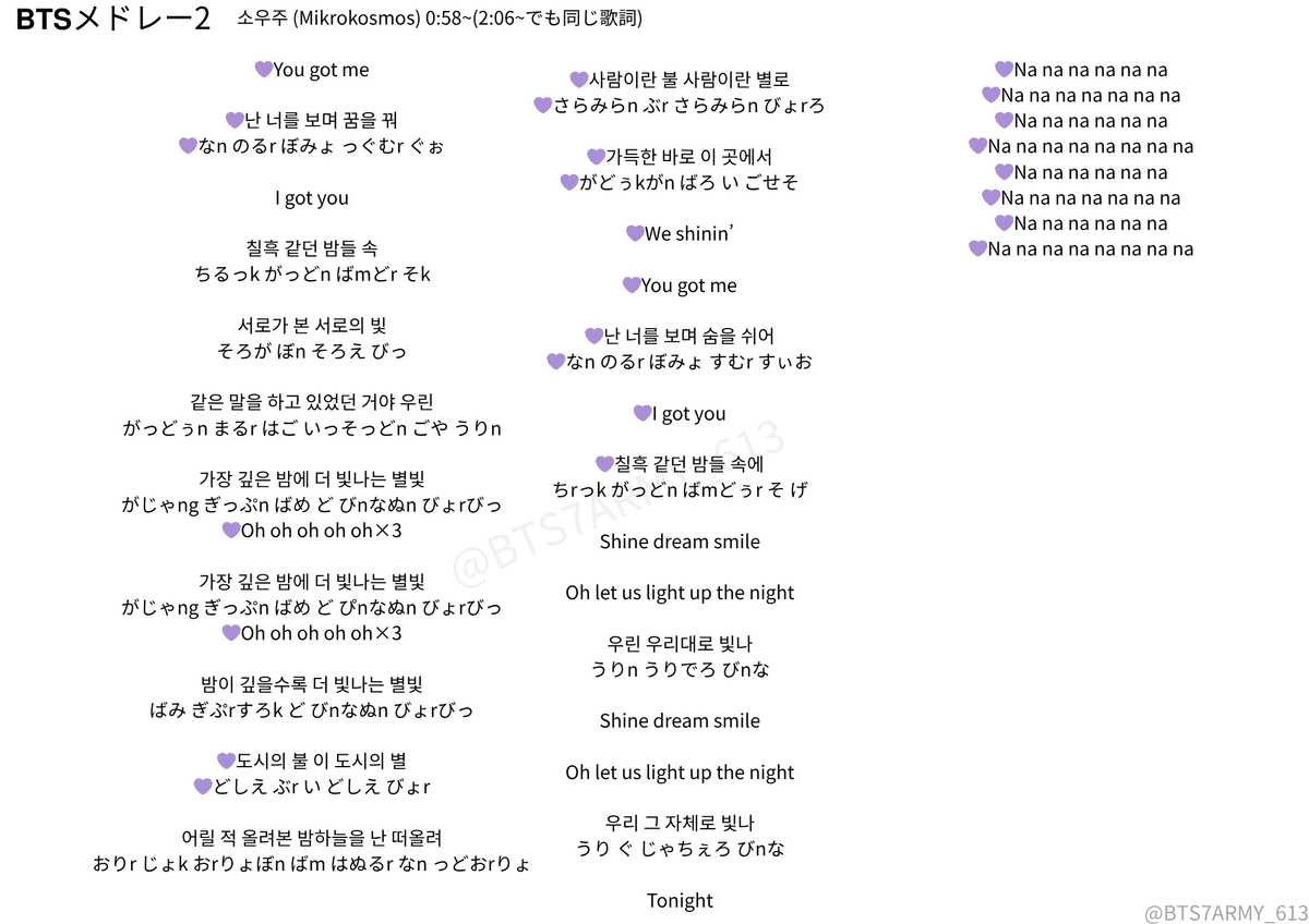 RUNSEOKJIN EP.TOUR ‐BTS Medley‐｜BTS7ARMY_그므시라꼬