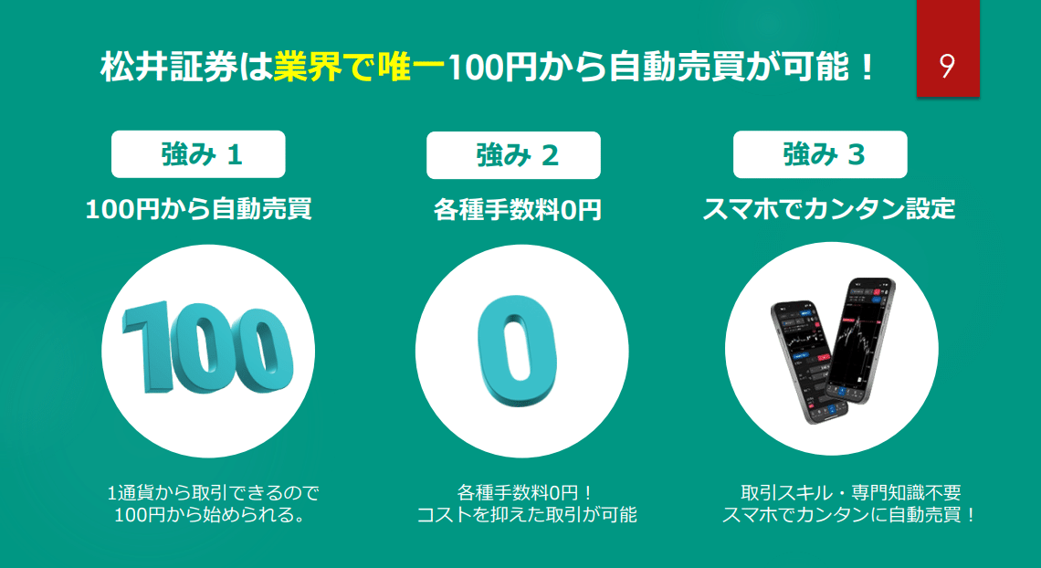 松井証券FXの評判とメリット・デメリット徹底解説！100円から始める初心者向けFX取引ガイド｜yanta＠金融Webライター+金融アフィリエイター