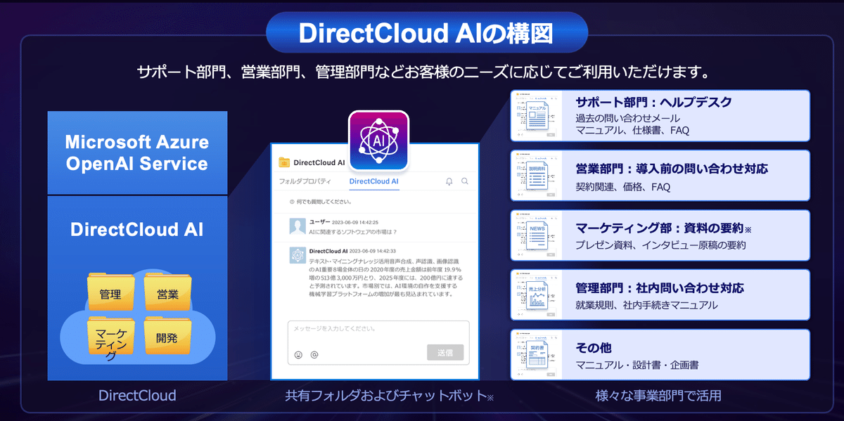 【イベントレポート】Interop Tokyo 2025で見えた“AI × クラウド”の可能性｜DirectCloud【公式】
