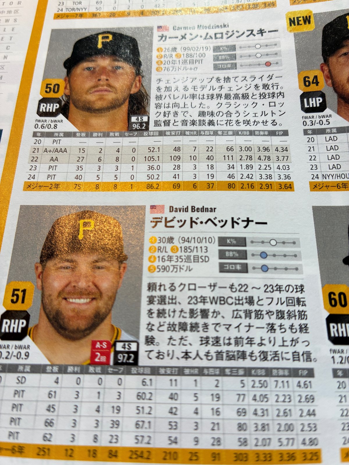 野球備忘録262～京都からMLB、子供から大人まで～｜TARO YUASA