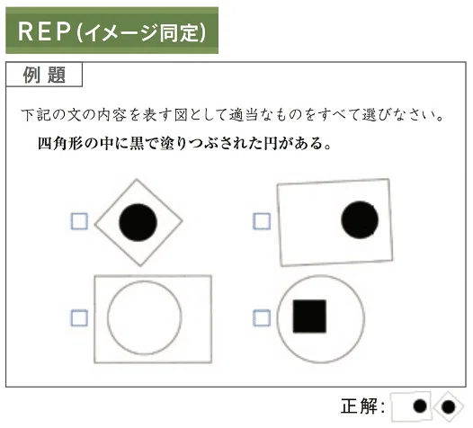Regarding the implementation of the RST (Reading Skill Test), its ...