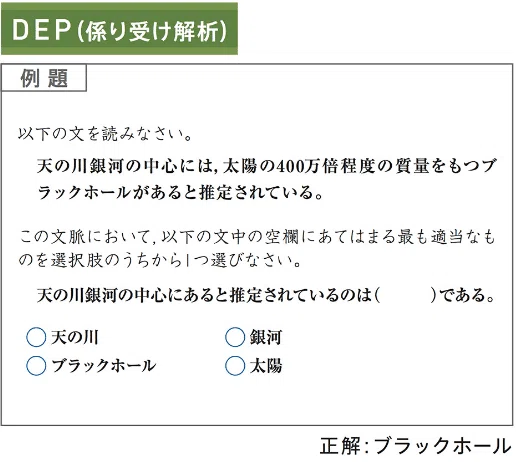 Regarding the implementation of the RST (Reading Skill Test), its ...