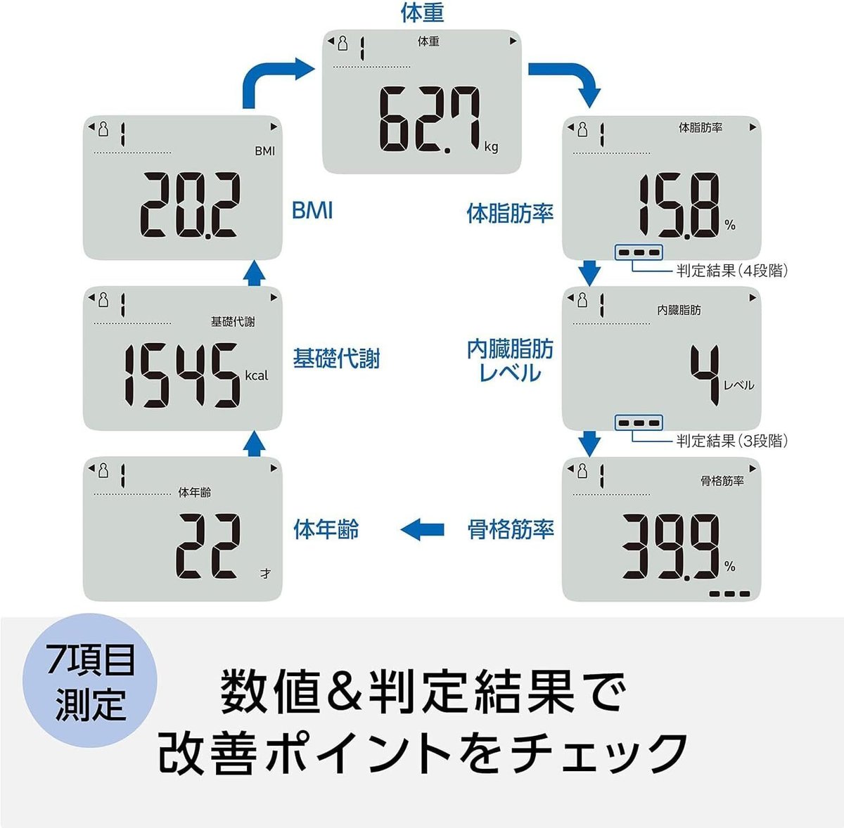 【2025年最新】オムロンKRD-203徹底レビュー！Amazon人気ランキングの真相は？悪い口コミも検証し「買い」か判断｜ピカイチ商品ラボ（筆者-トラタカ）