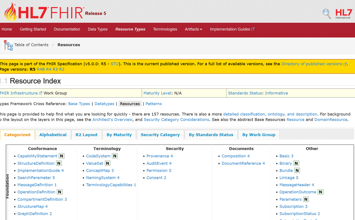 医療DX入門講座10：臨床概念モデルとその設計｜KOBAYASHI, Shinji