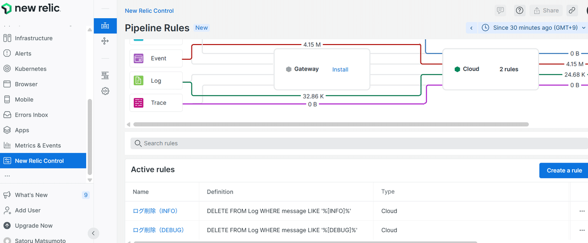 NewRelic（データ量を抑える設定）｜SHIFT Group 技術ブログ