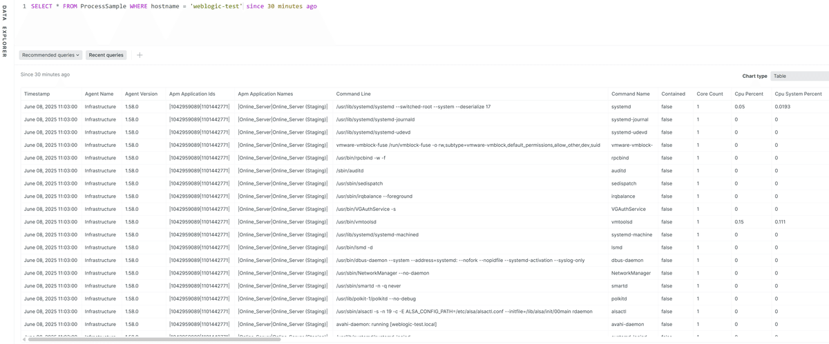 NewRelic（データ量を抑える設定）｜SHIFT Group 技術ブログ