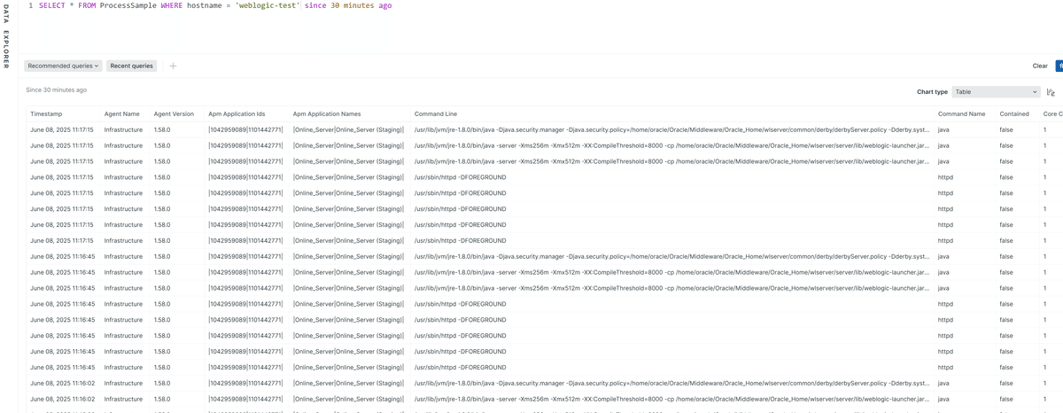 NewRelic（データ量を抑える設定）｜SHIFT Group 技術ブログ