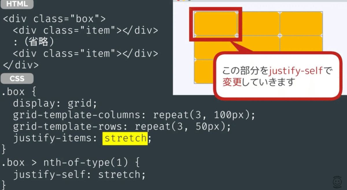 078 justify-self、align-self、place-selfの使い方 CSS Grid レイアウト解説 09/13｜吉澤なの