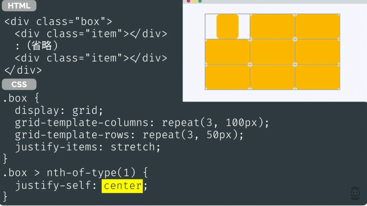 078 justify-self、align-self、place-selfの使い方 CSS Grid レイアウト解説 09/13｜吉澤なの