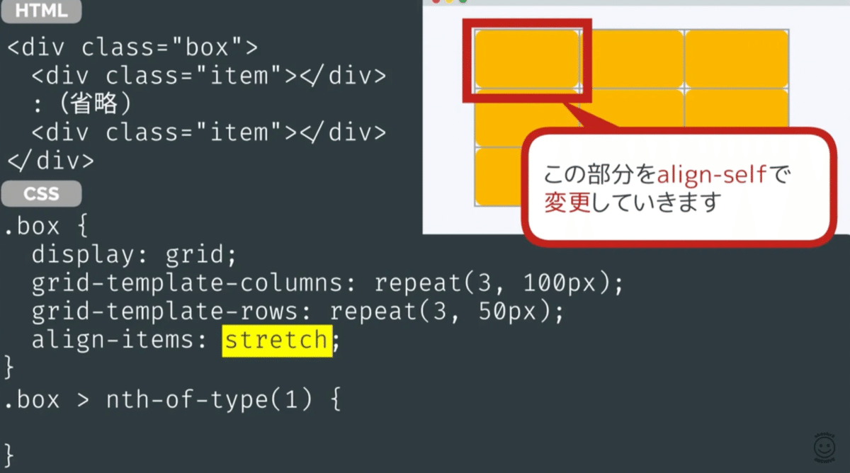 078 justify-self、align-self、place-selfの使い方 CSS Grid レイアウト解説 09/13｜吉澤なの