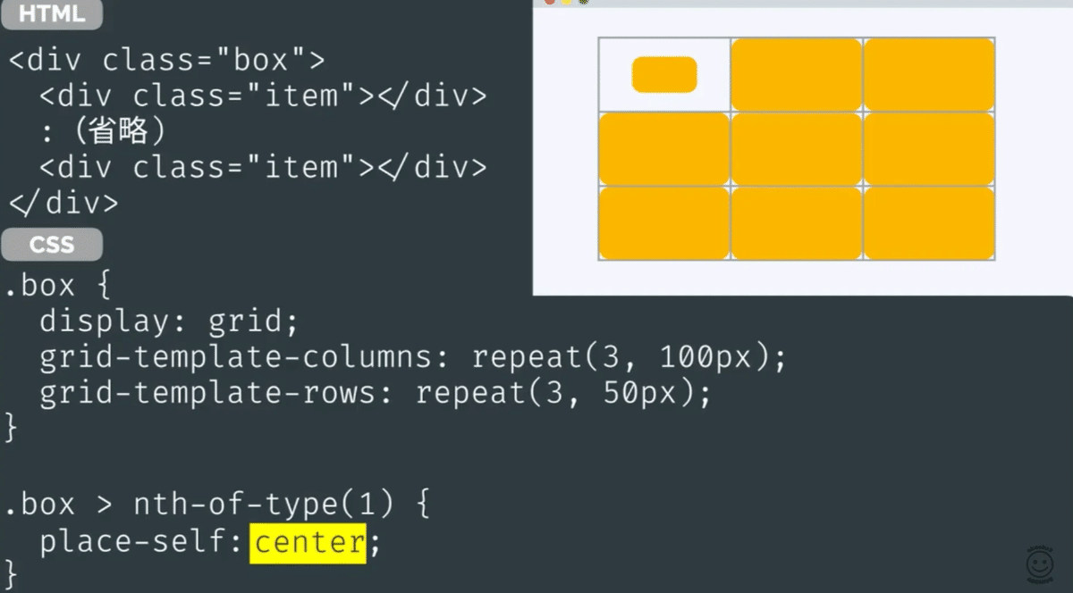 078 justify-self、align-self、place-selfの使い方 CSS Grid レイアウト解説 09/13｜吉澤なの