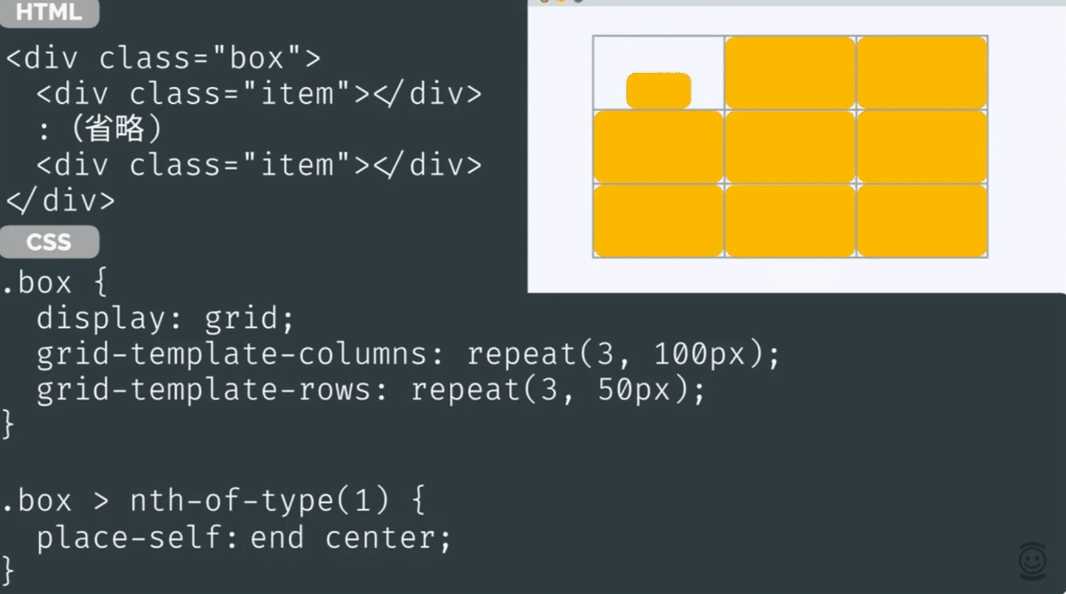 078 justify-self、align-self、place-selfの使い方 CSS Grid レイアウト解説 09/13｜吉澤なの