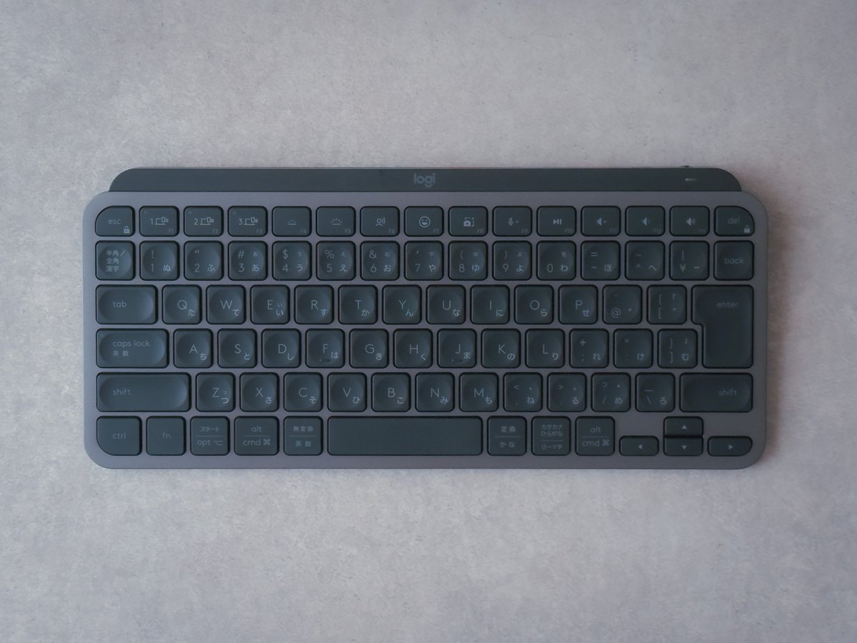 iPad miniでのnote執筆を考える｜murasaki