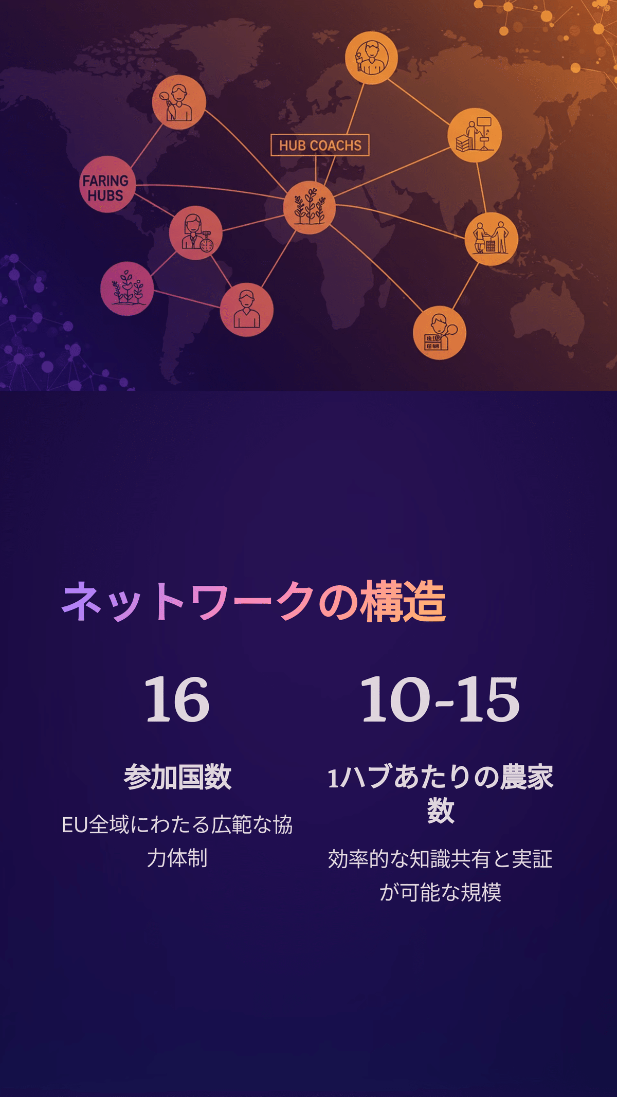 EUの農薬削減戦略の実態農業の未来を変える「IPM WORKS」とは？｜松尾靖隆