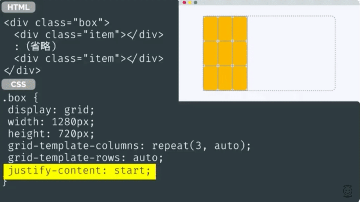 079 justify-content、align-content、place-contentの使い方 CSS Grid レイアウト解説 10 ...