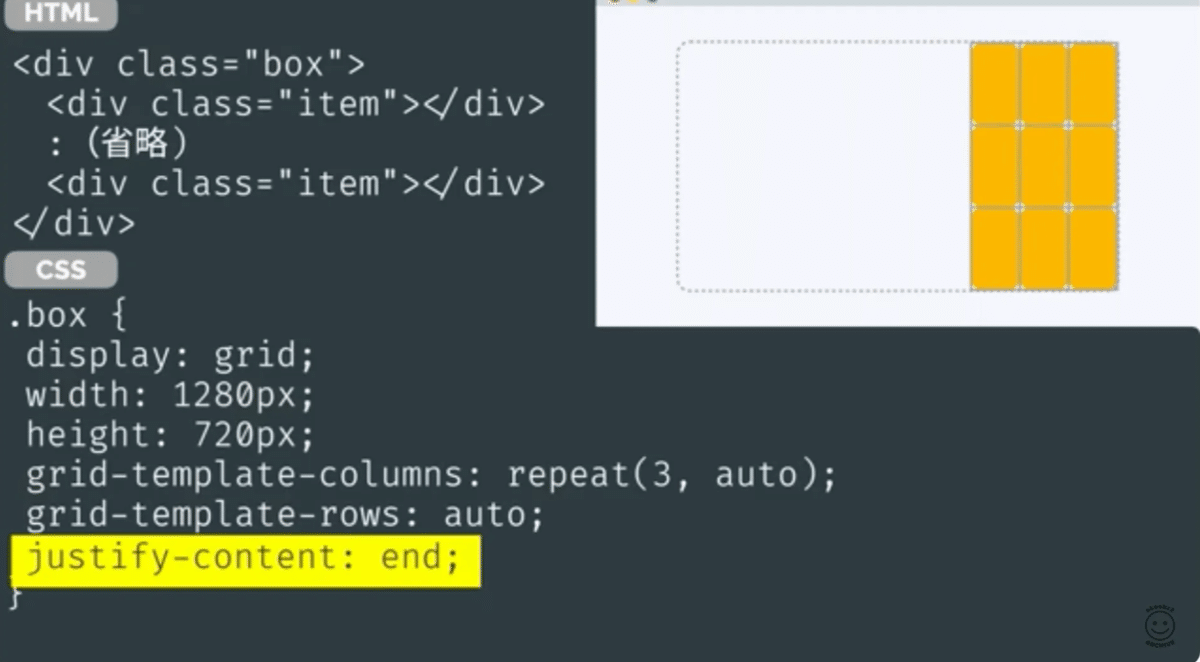 079 justify-content、align-content、place-contentの使い方 CSS Grid レイアウト解説 10/13｜吉澤なの