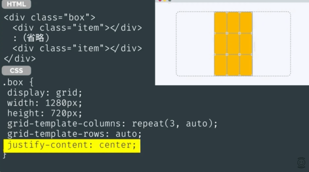 079 justify-content、align-content、place-contentの使い方 CSS Grid レイアウト解説 10/13｜吉澤なの