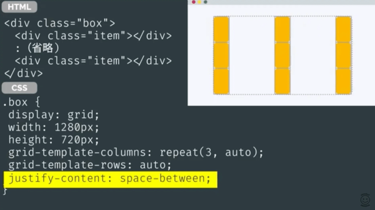 079 justify-content、align-content、place-contentの使い方 CSS Grid レイアウト解説 10/13｜吉澤なの