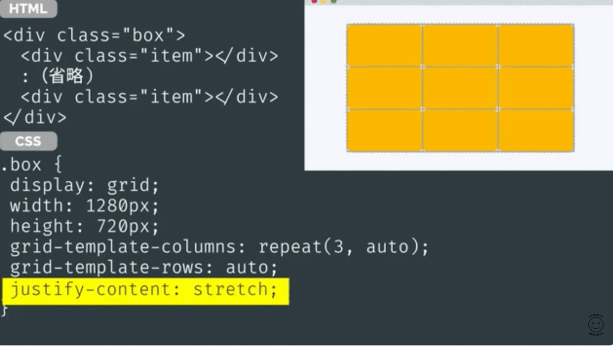 079 justify-content、align-content、place-contentの使い方 CSS Grid レイアウト解説 10/13｜吉澤なの
