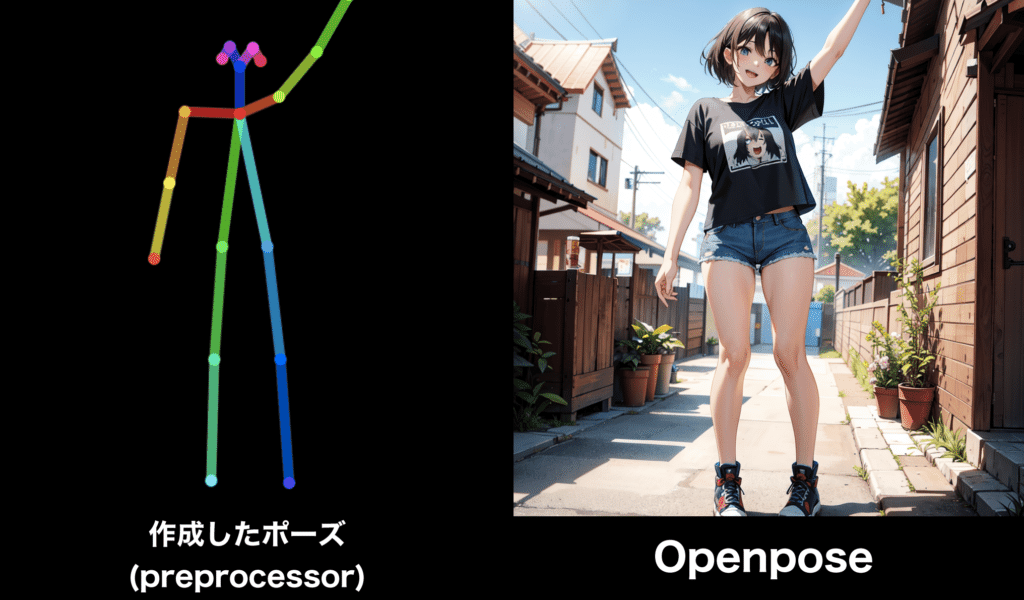 Stable Diffusionでポーズを作成できる！Openpose Editorの使い方｜レベルマ【生成AI情報発信】