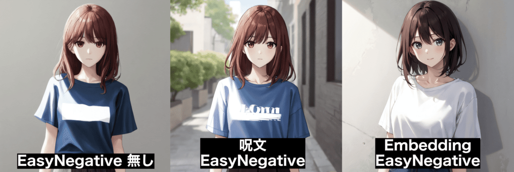 【Stable Diffusion】クオリティが上がるEasyNegativeの使い方について解説｜レベルマ【生成AI情報発信】
