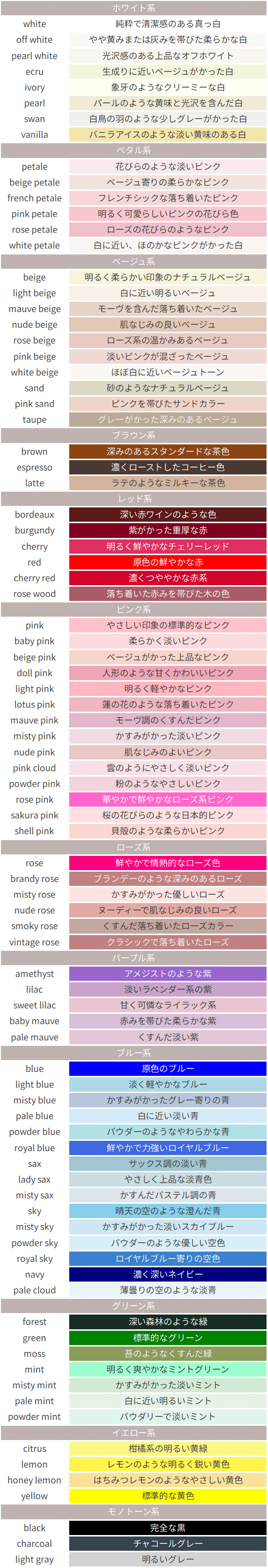 コラム#2｜Herlipto の色見本と似合う色の選び方｜Her closet note