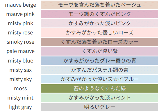 コラム｜Her lip to の色見本と似合う色の選び方｜Her closet note