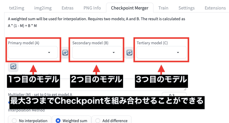 Stable Diffusionでマージできる！Checkpoint MergerとSuperMergerの使い方を解説｜レベルマ【生成AI情報発信】