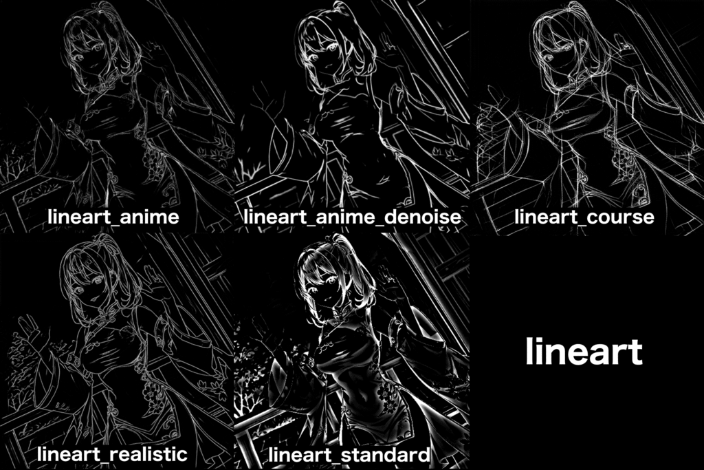 【Stable Diffusion】ControlNetのLineartの使い方について解説｜レベルマ【生成AI情報発信】