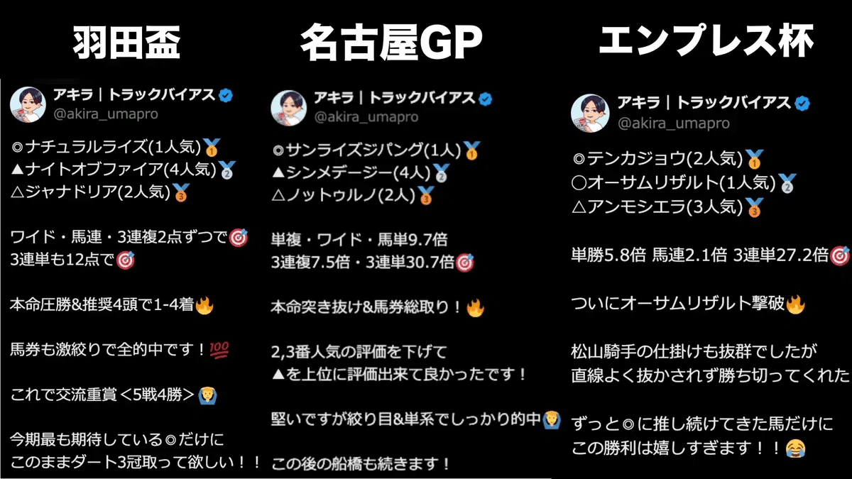 7/9(水) 勝負レース② 川崎11R スパーキングレディーC(Jpn3)【20:10発走】｜アキラ｜トラックバイアス