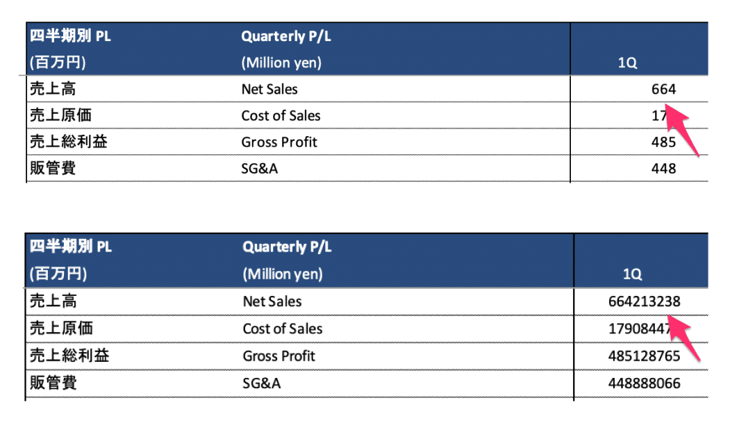【TENTIAL】Monthly Report 2025年6月｜TENTIAL IR（325A）