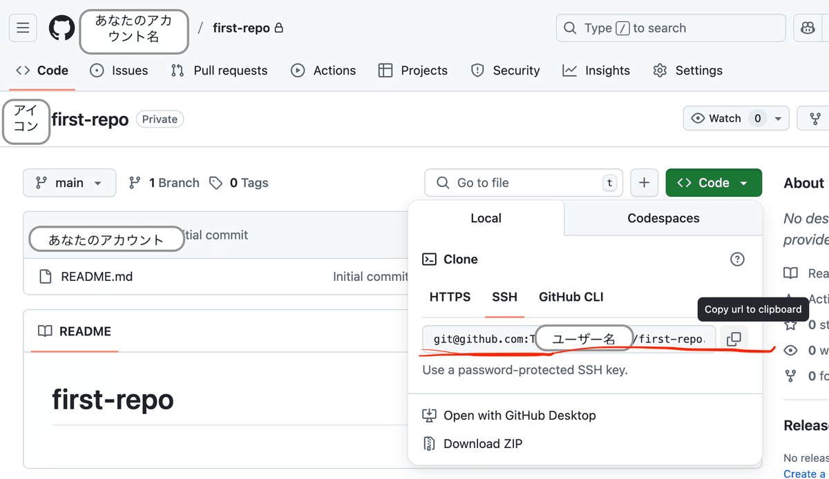 【実践編】GitとGitHubを動かそう！ゼロから始めるバージョン管理＆共同作業の第一歩 ~GitとGitHubを知ろう! その2~｜TAYA フルリモートエンジニア