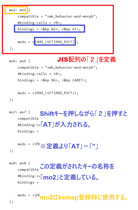 Zonkeyキーボード購入者のための「はじめてのZMKキーマップ編集」 入門記事 その⑥ ｜Zonkey製作者（Goya）