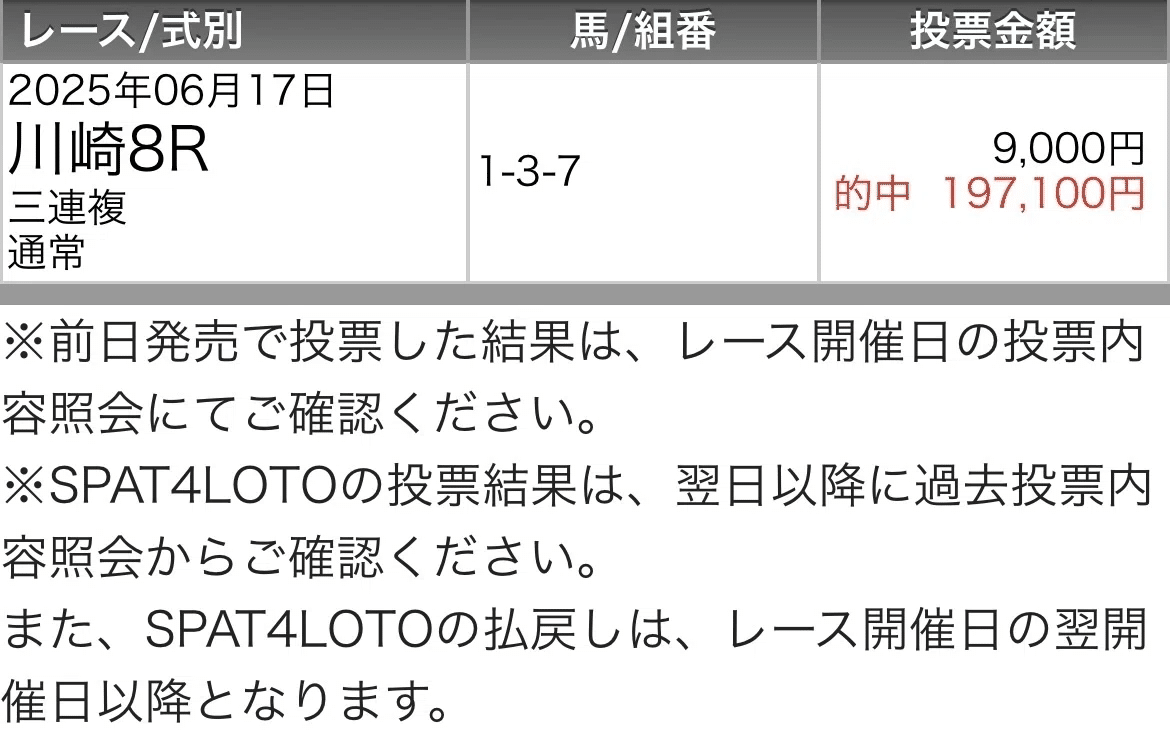 7/9（水）川崎12R【SS】｜AIウマスギ from 令和競馬研究会